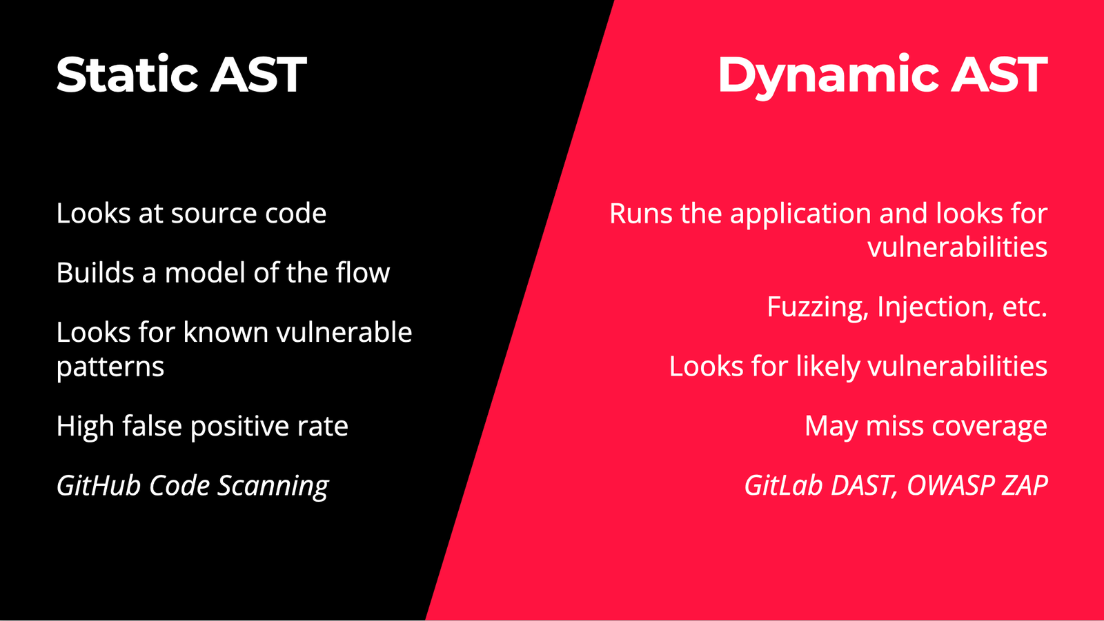 Securing Open Source Software Securing Open Source Software